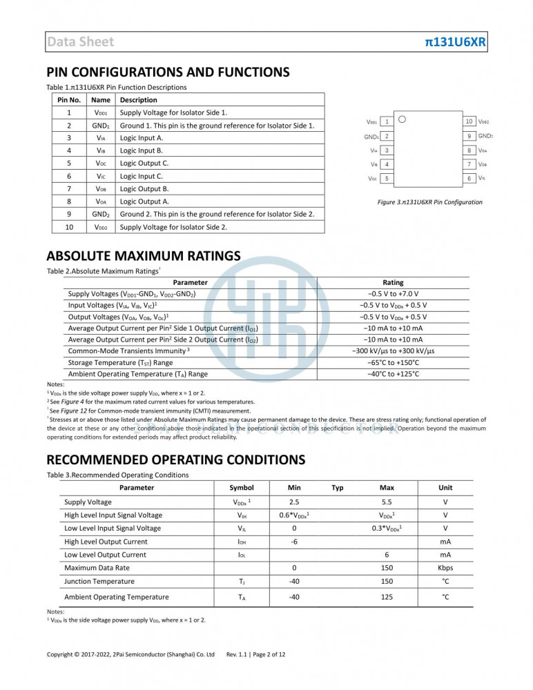 π131U60R datasheet page 2