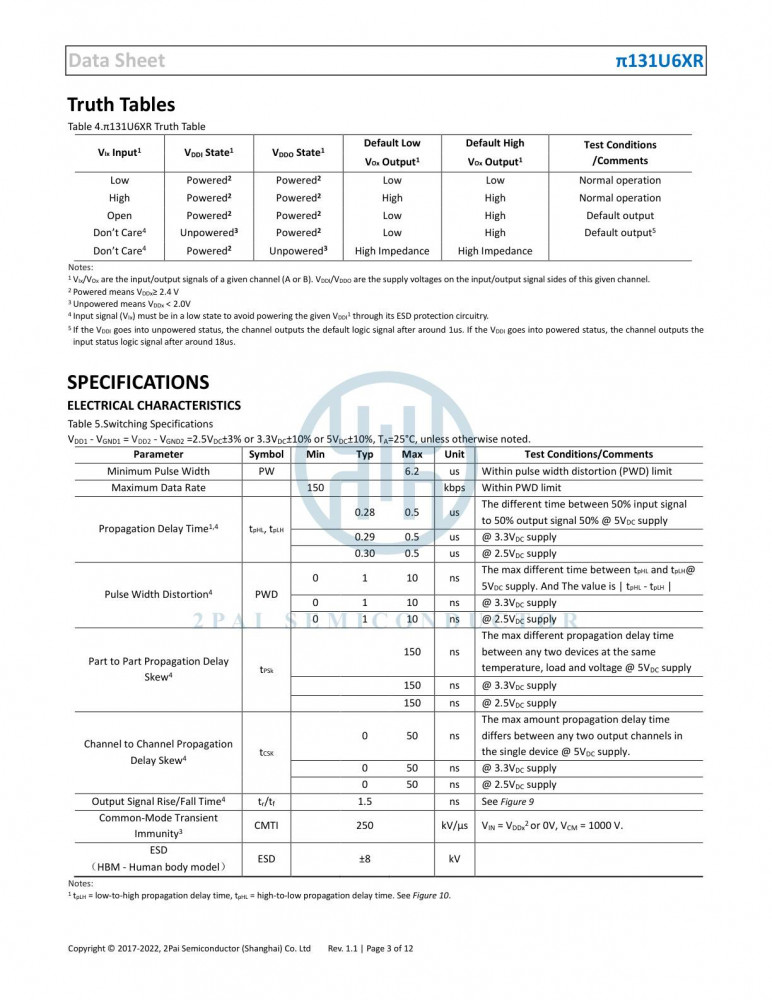 π131U60R datasheet page 3