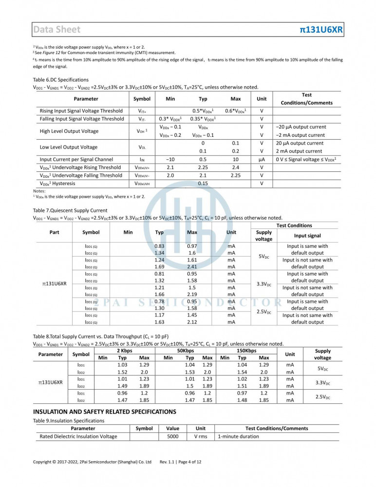 π131U60R datasheet page 4