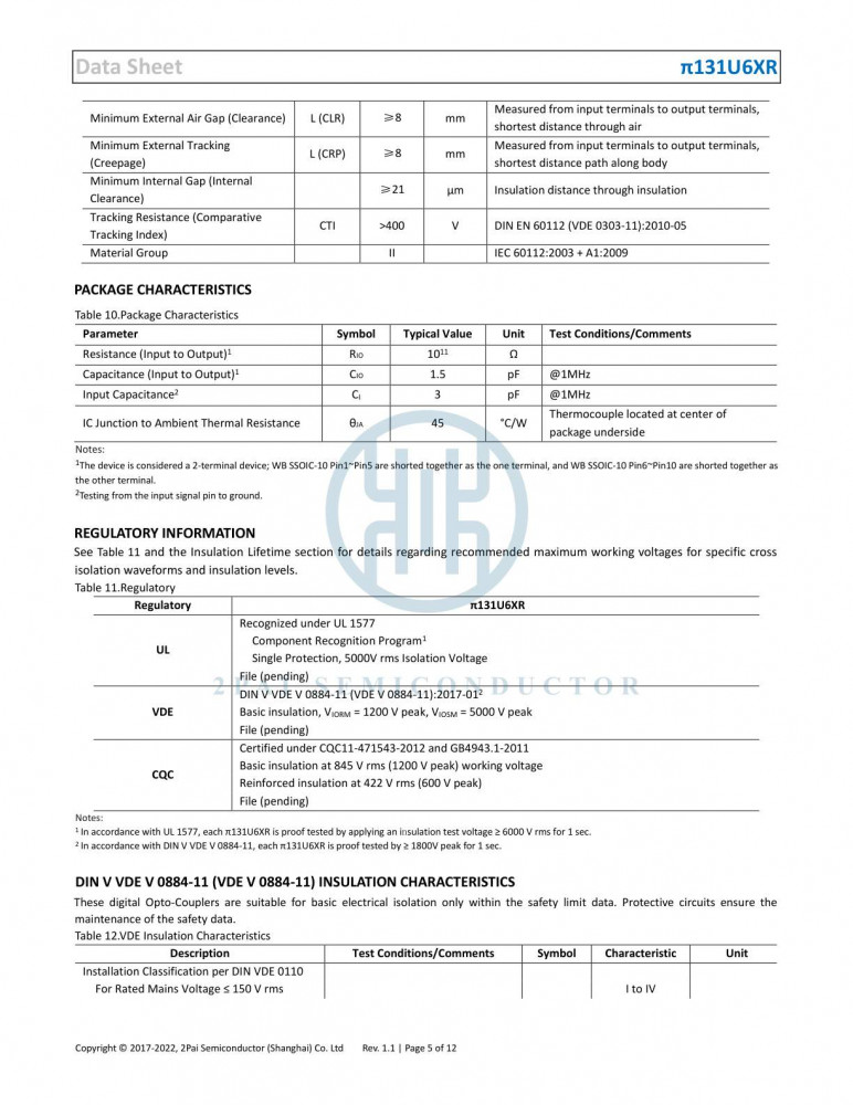 π131U60R datasheet page 5
