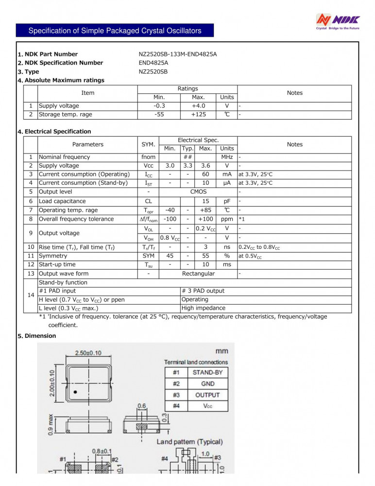 NDK NZ2520SB-133M-END4825A document page 1