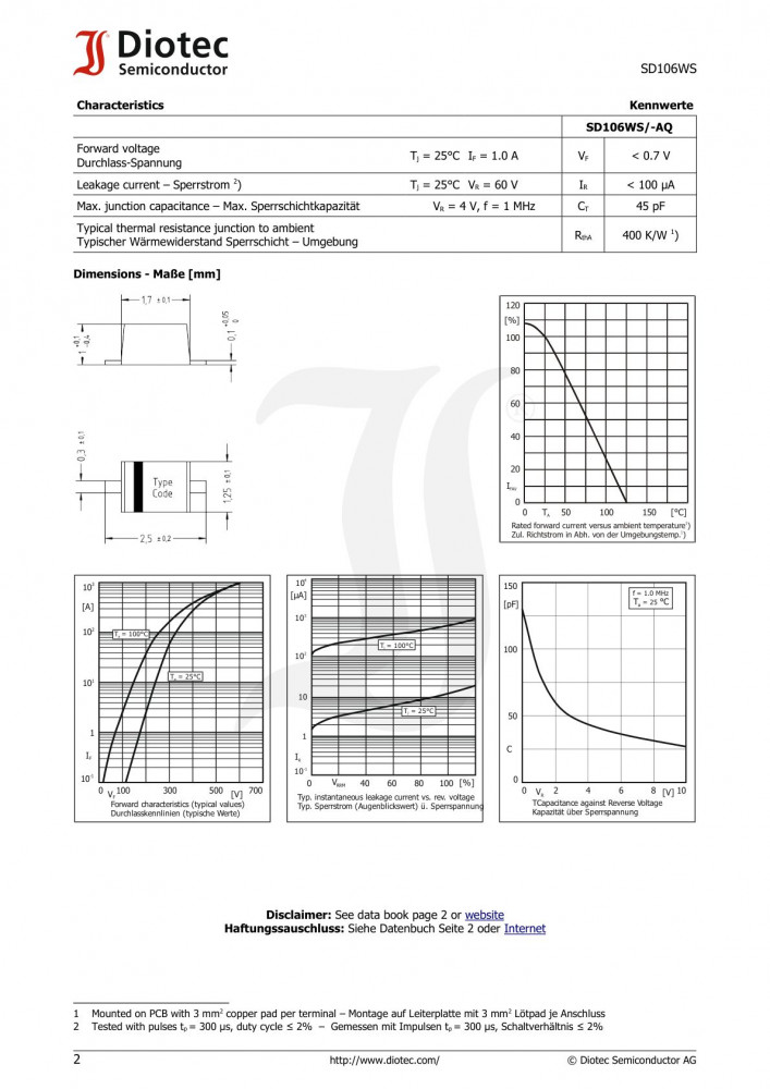 DIOTEC SD106WS datasheet page 2