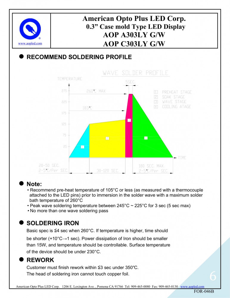 A303LY datasheet page 6
