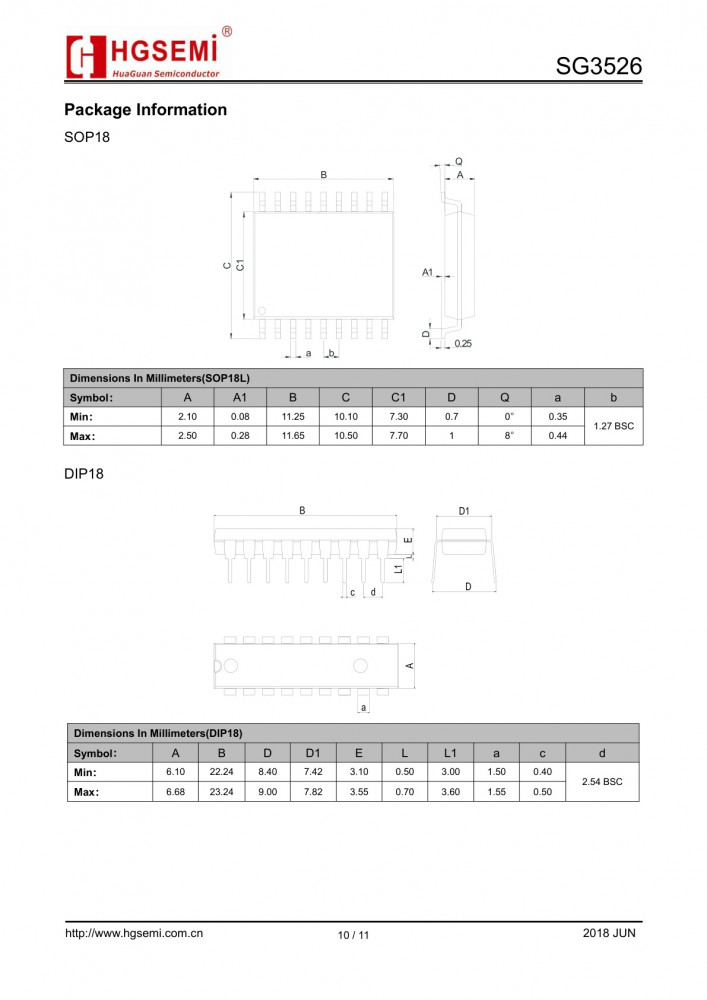 SG3526M/TR datasheet page 10