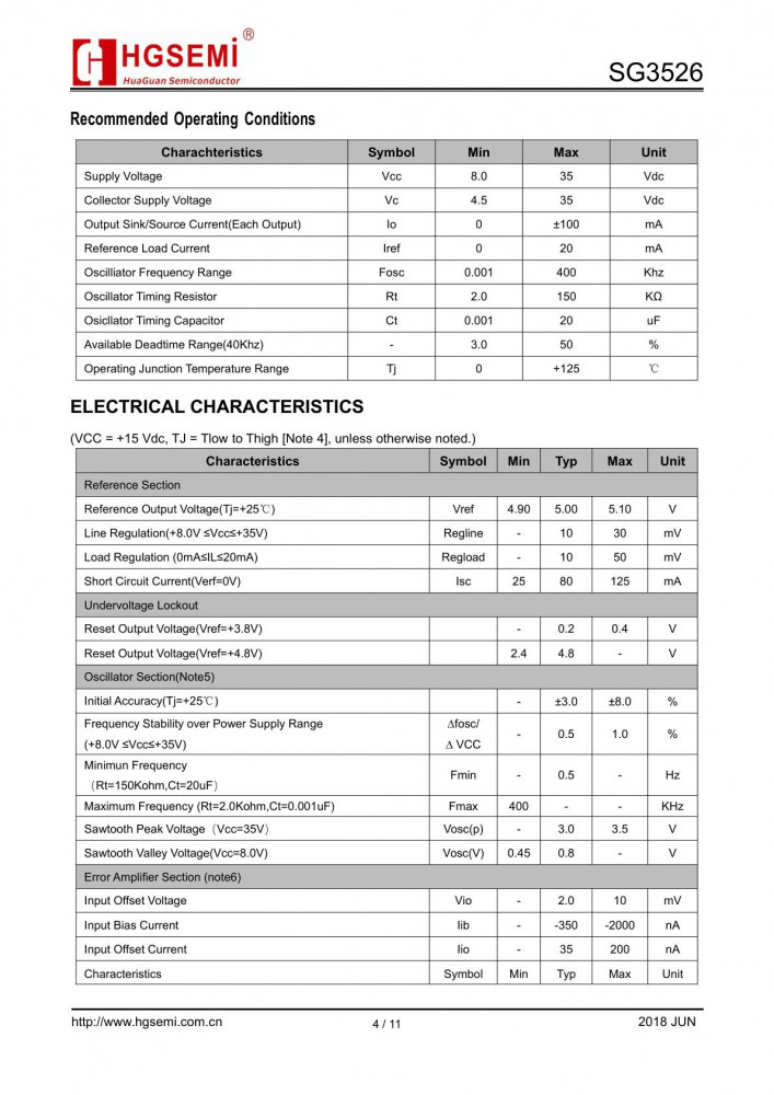 SG3526M/TR datasheet page 4