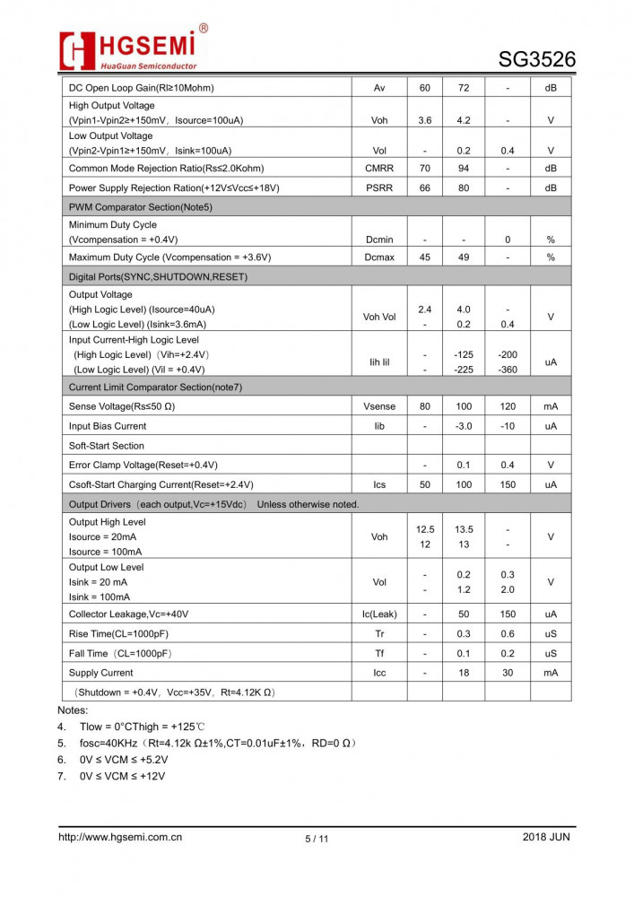 SG3526M/TR datasheet page 5