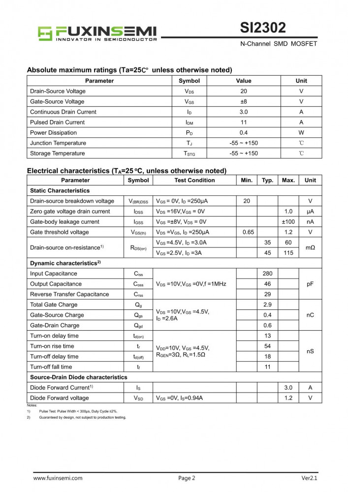 SI2302 datasheet page 2