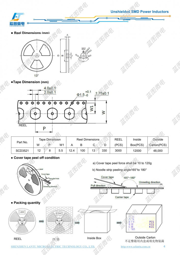 SCD3521-220MT datasheet page 4