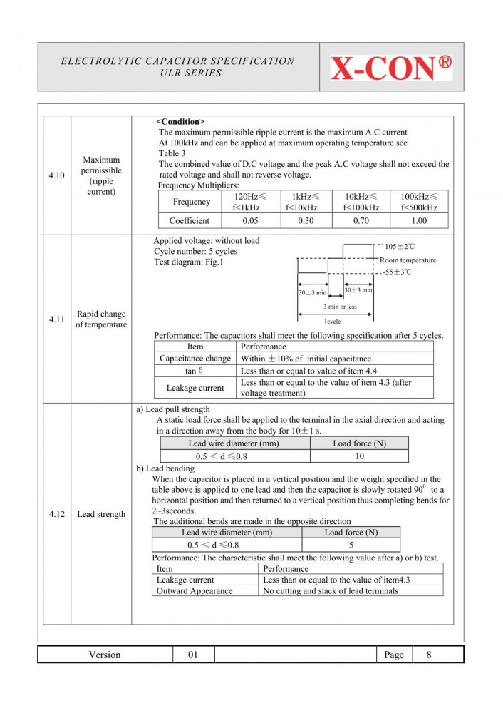 ULR specification sheet, page 9