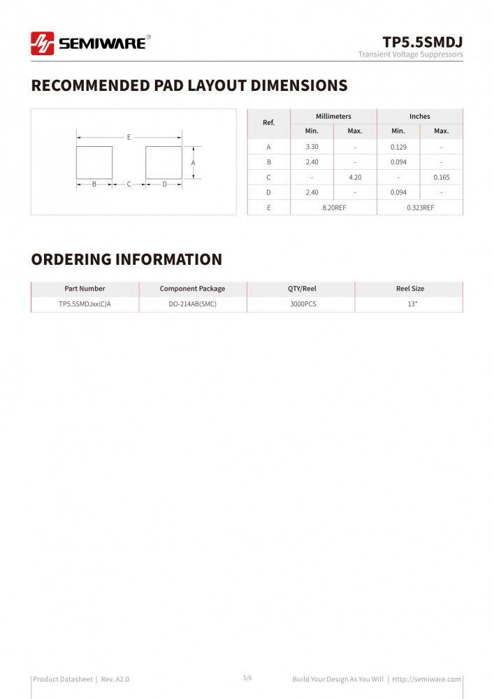 TP5.5SMDJ series datasheet page 5