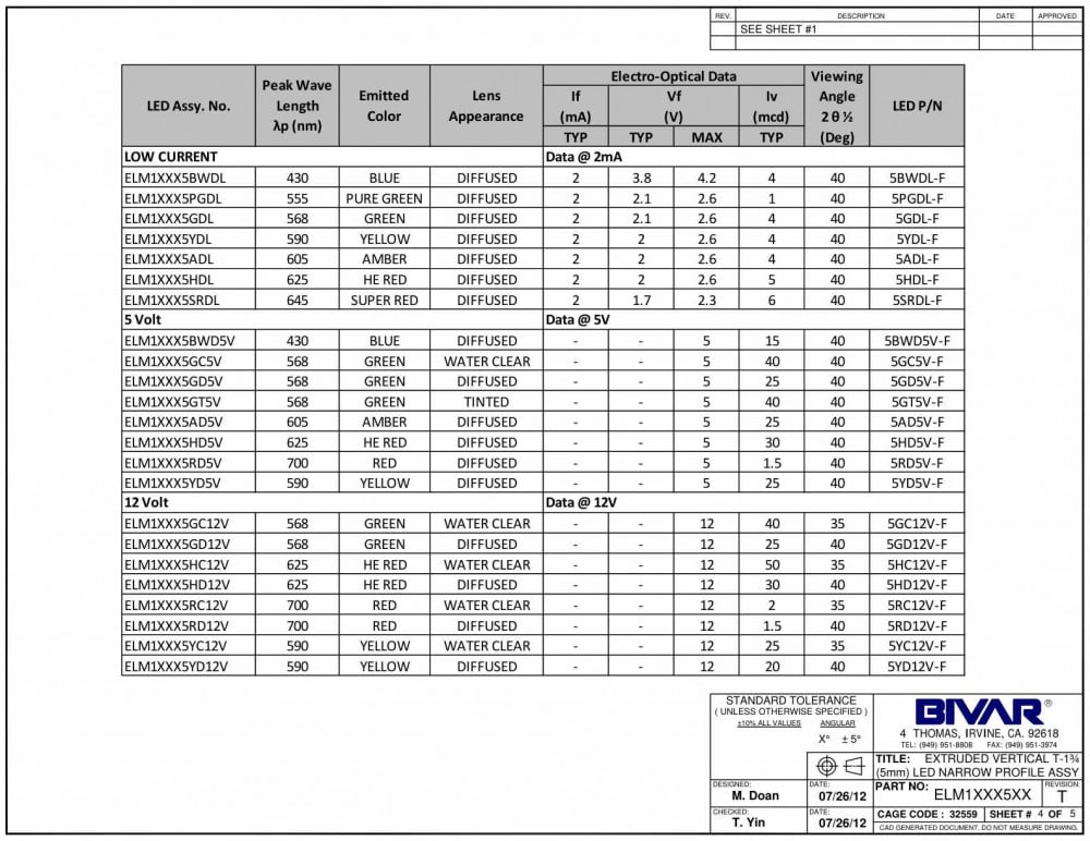 BIVAR ELM1XXX5XX datasheet sheet 4