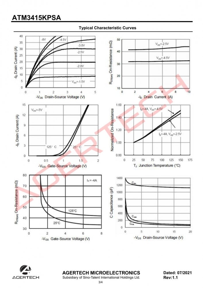 ATM3415KPSA datasheet page 3