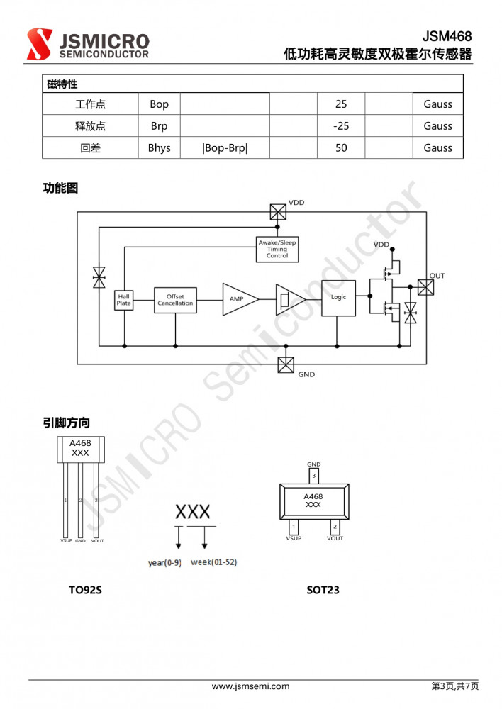 JSM468 datasheet page 3