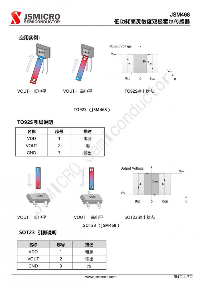 JSM468 datasheet page 4