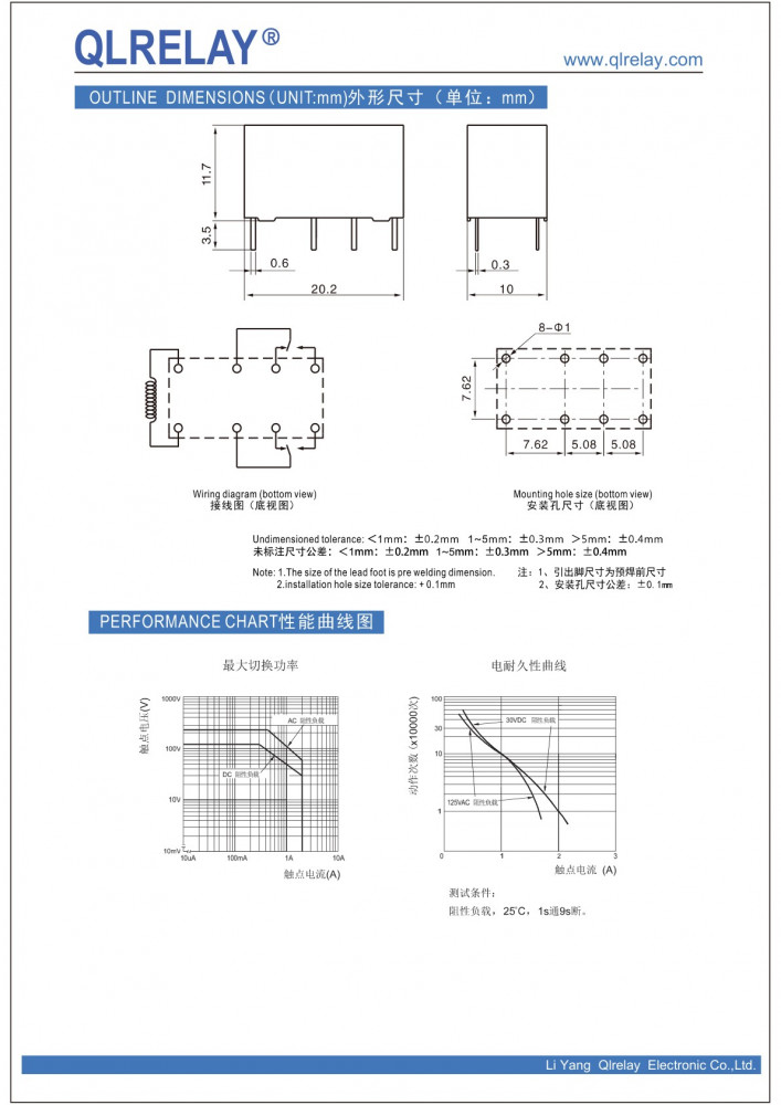 BSVR relay datasheet page 3