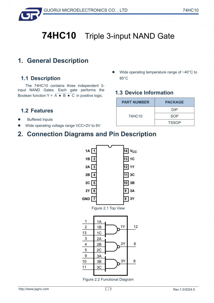 74HC10 document page 1