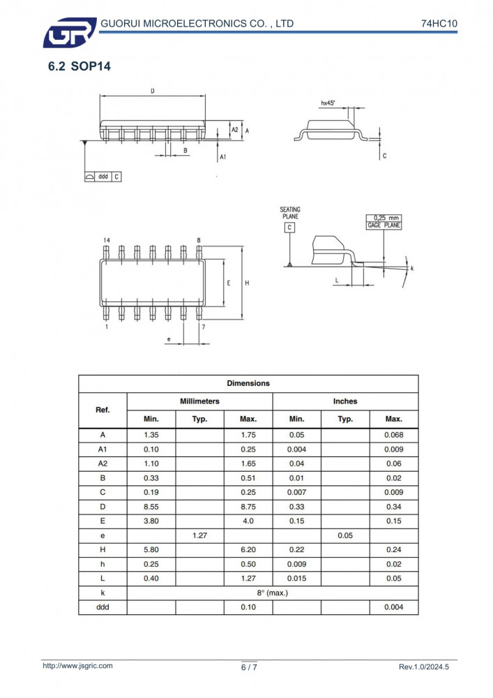 74HC10 document page 6