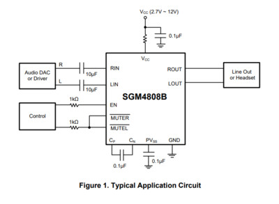 SGM4808B for sale