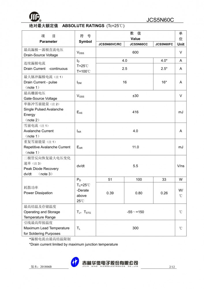 JCS5N60FC-220MF datasheet page 2