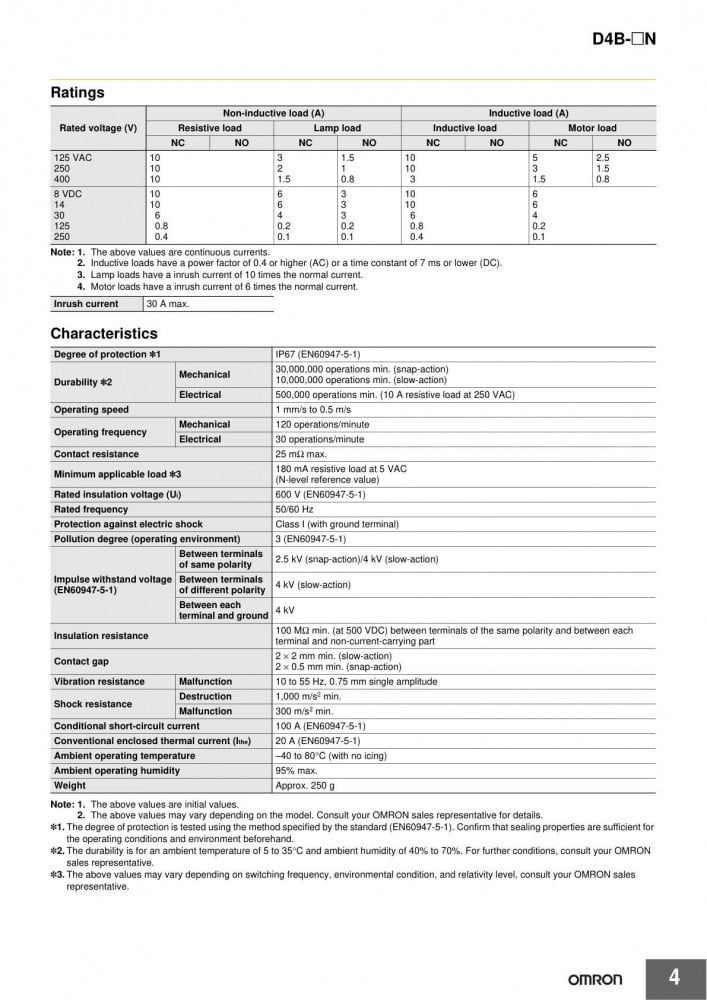 OMRON D4B series datasheet page 4