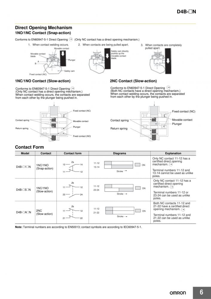 OMRON D4B series datasheet page 6