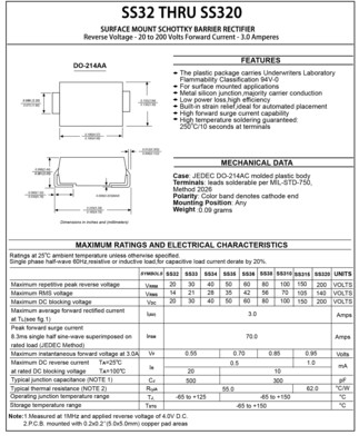 SEP SS34 for sale