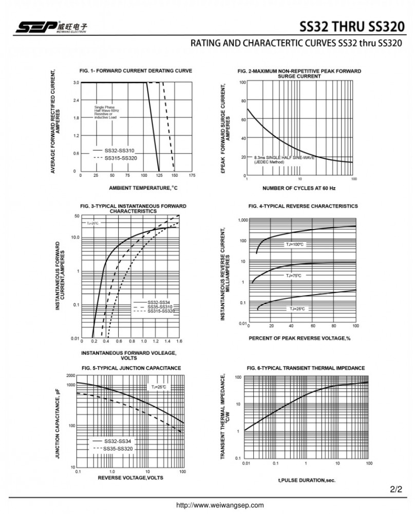 SEP SS34 datasheet page 2