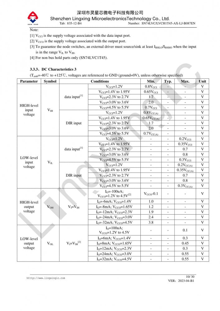 SN74LVC1T45 datasheet page 10