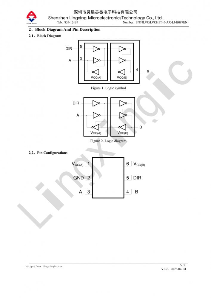 SN74LVC1T45 datasheet page 5