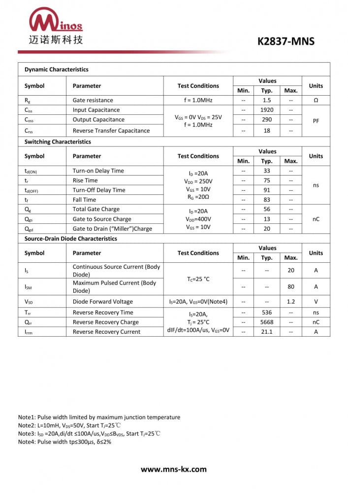 K2837-MNS datasheet page 3
