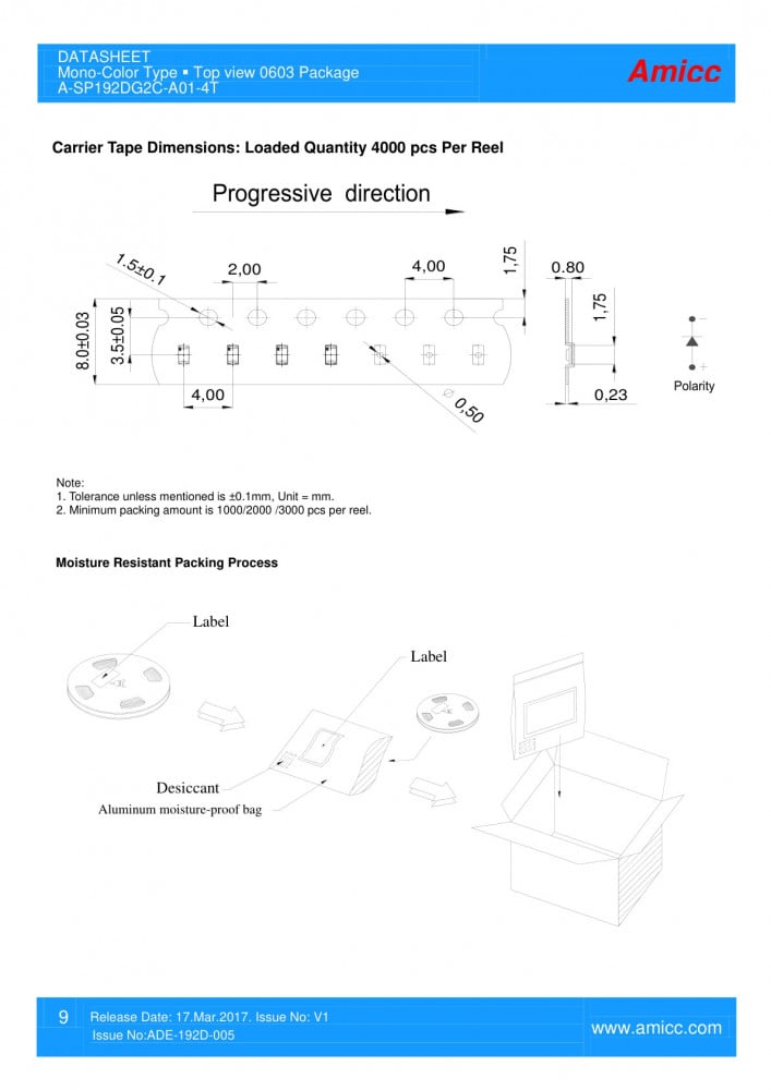 A-SP192DG2C-A01-4T datasheet page 9
