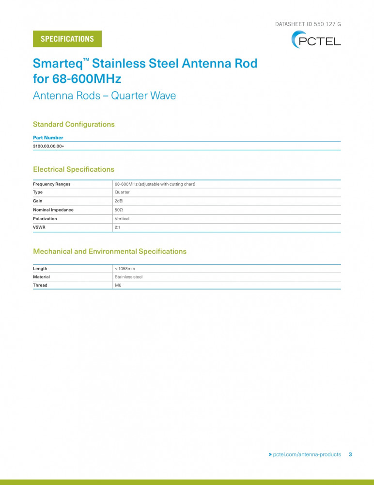 Product document page image 3