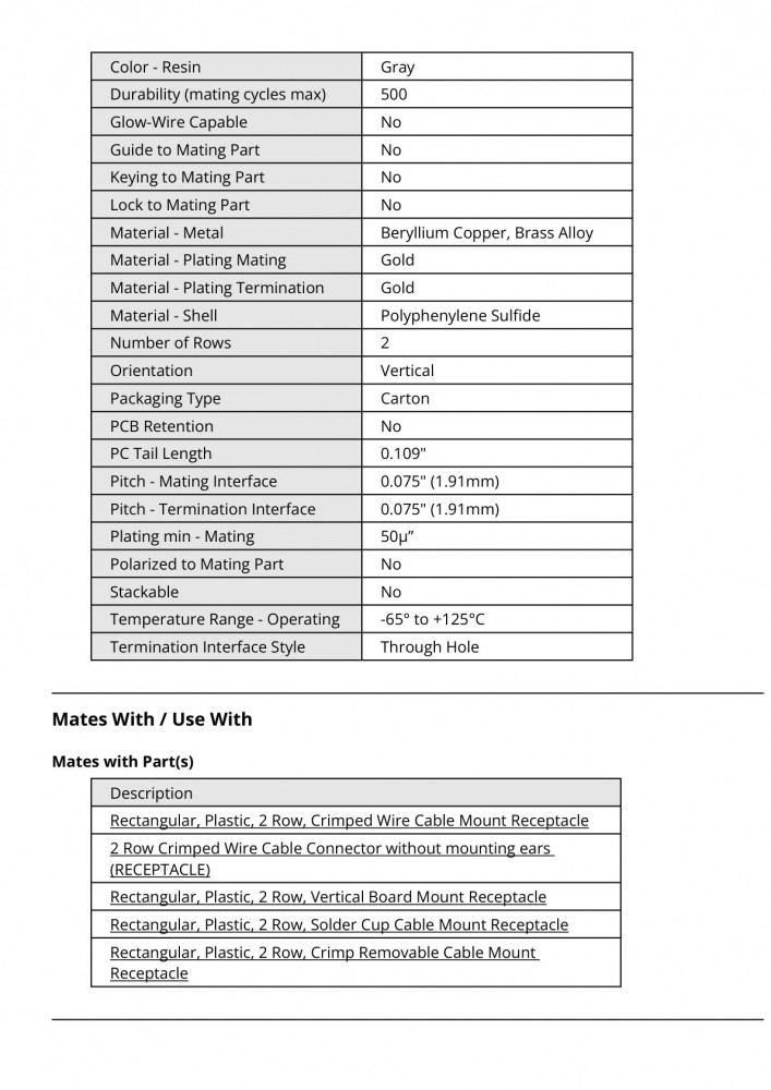 Product document page 2