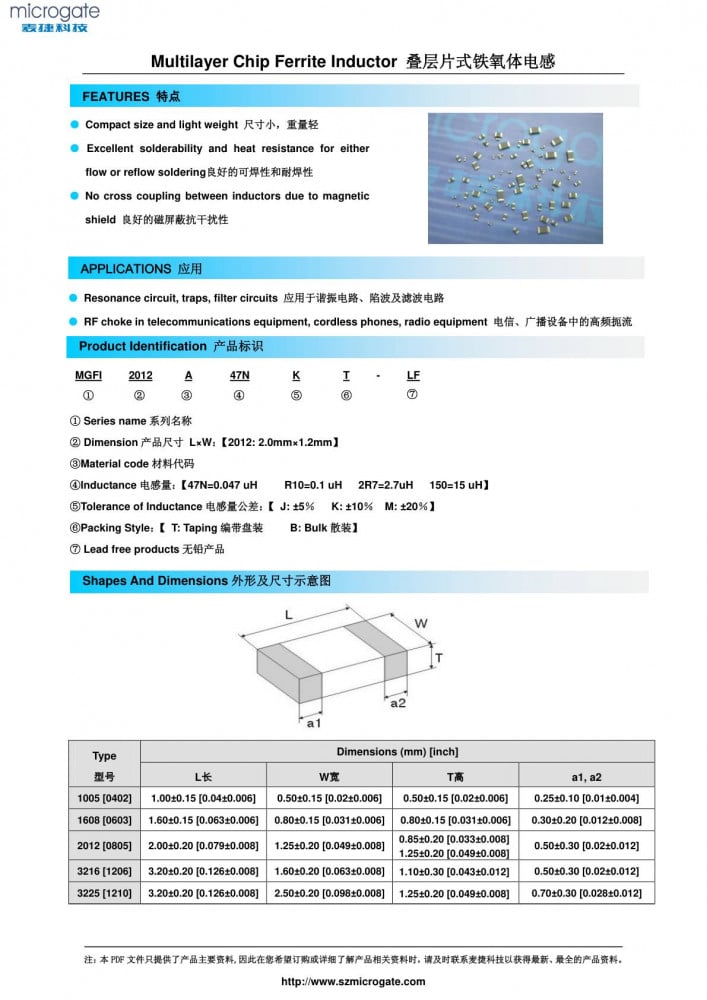 MGFI multilayer chip ferrite inductor document page 1