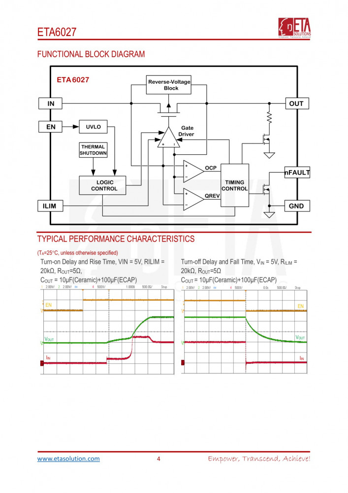 ETA6027 datasheet page 4