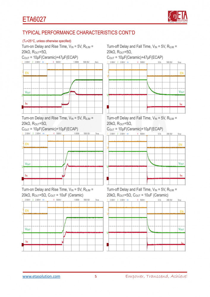 ETA6027 datasheet page 5