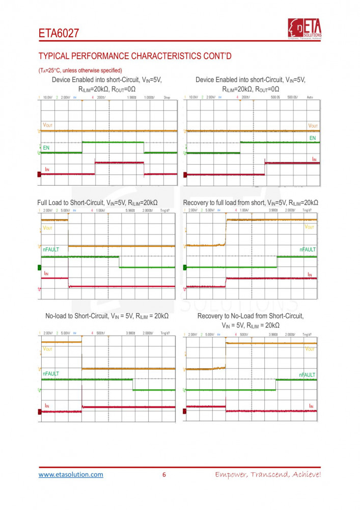 ETA6027 datasheet page 6