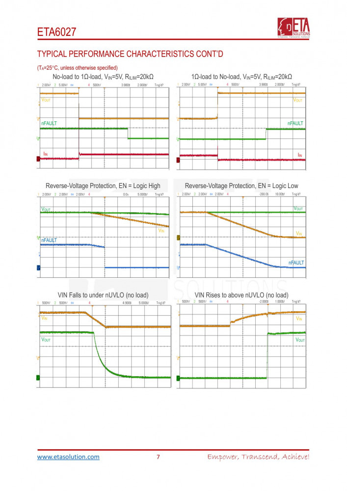 ETA6027 datasheet page 7