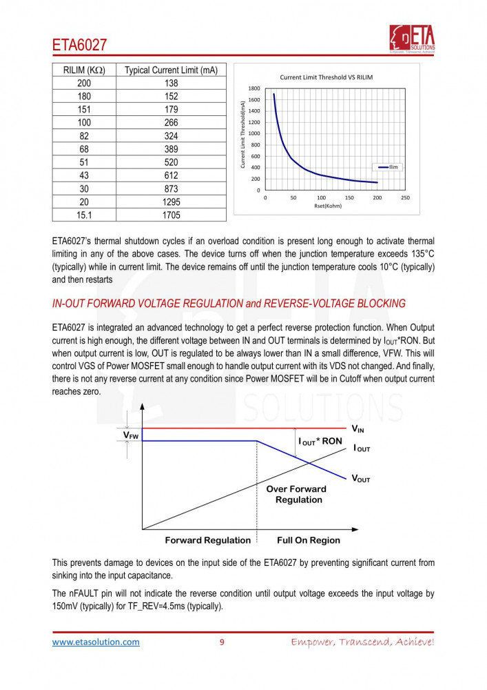 ETA6027 datasheet page 9