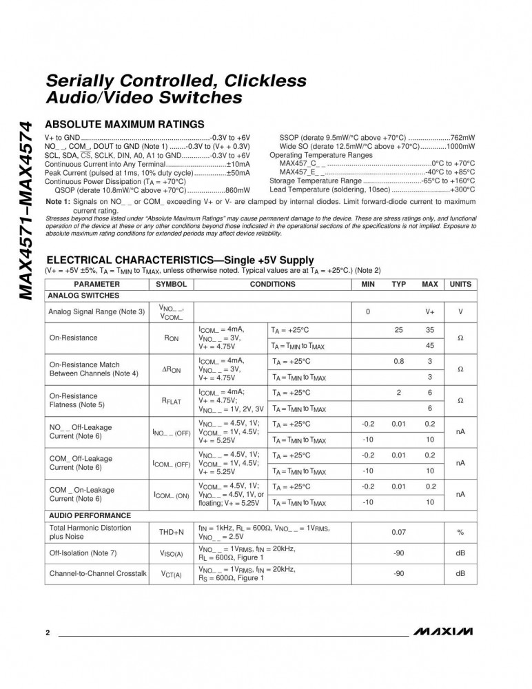 MAX4573 datasheet page 2