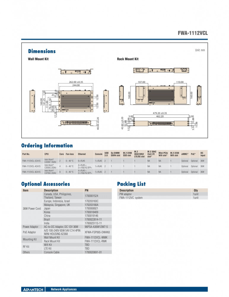 FWA-1112VCL technical document, page 3