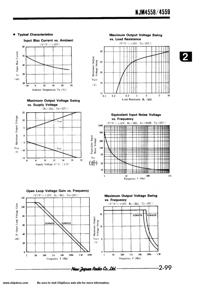 NJM4558L datasheet page 2
