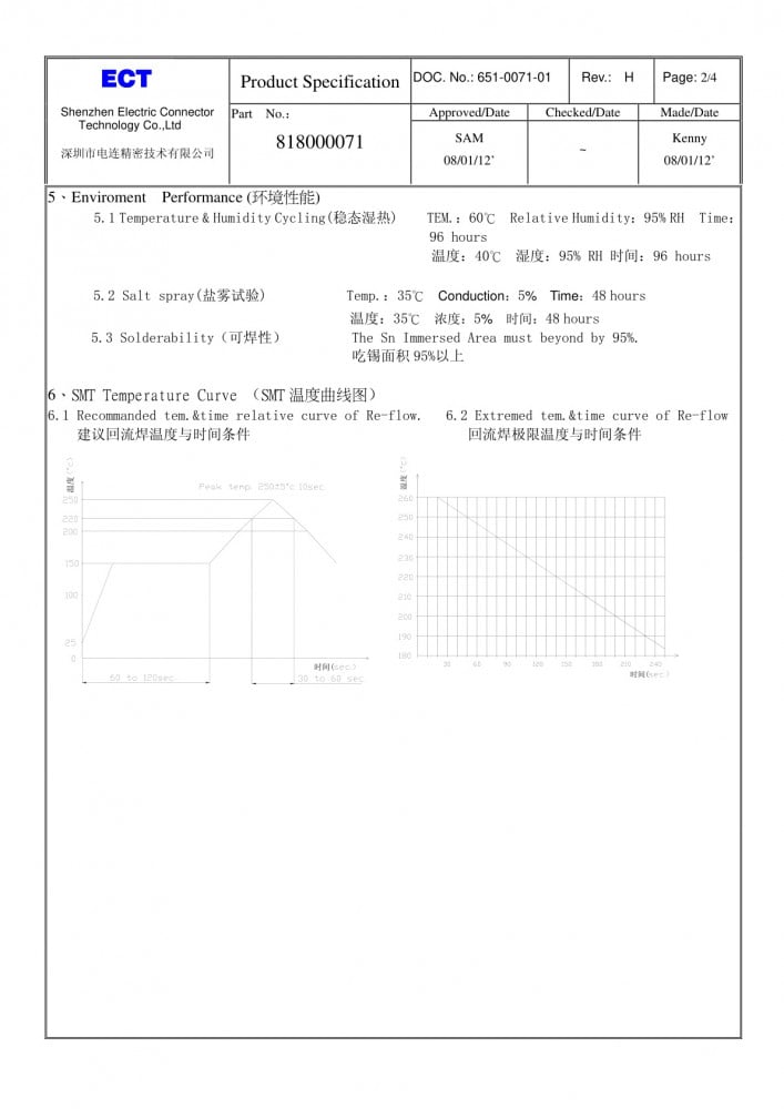 ECT818000071 specification page 2