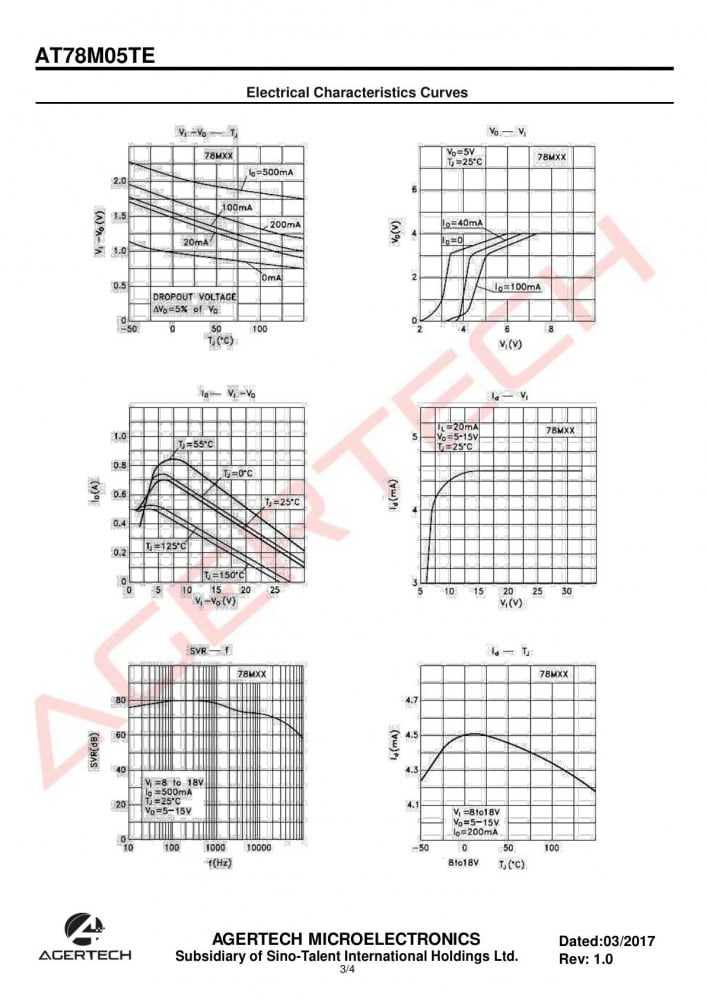 AT78M05TE datasheet page 3