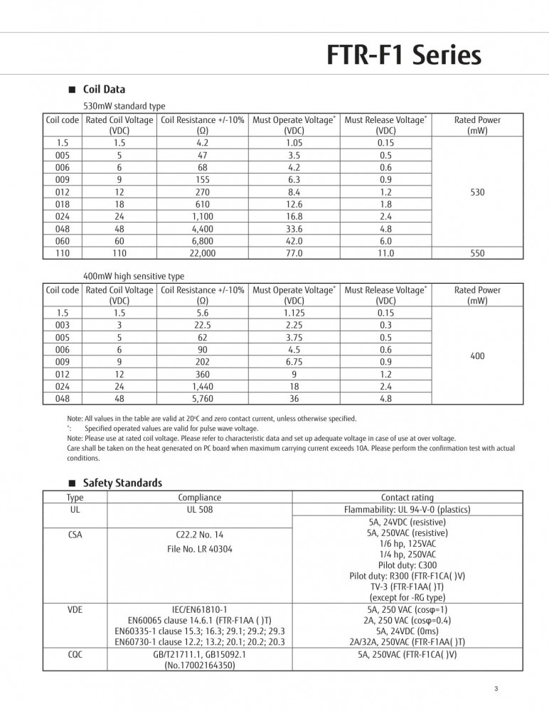 FTR-F1 datasheet page 3