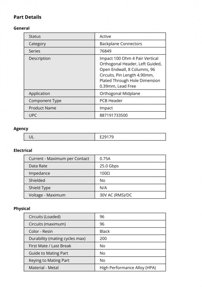 MOLEX 768493807 document image, page 2