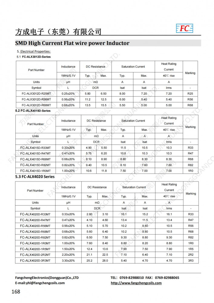 FANGCHENG datasheet page 2
