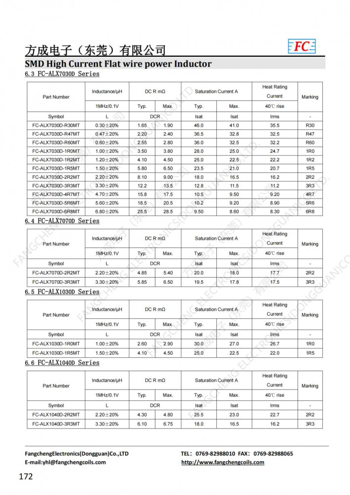 FANGCHENG datasheet page 6