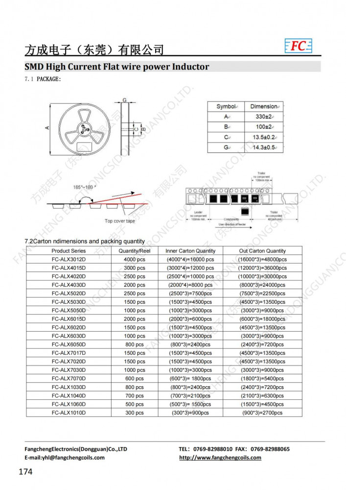 FANGCHENG datasheet page 8