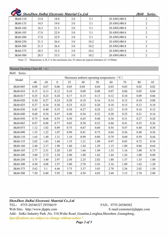 Jinrui JK60 series datasheet page 2